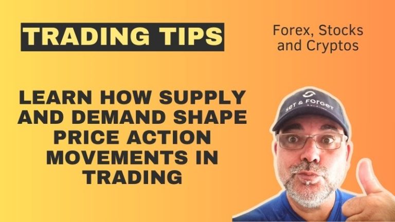 How Supply and Demand Shape Price Action Movements in Forex and Stock ...