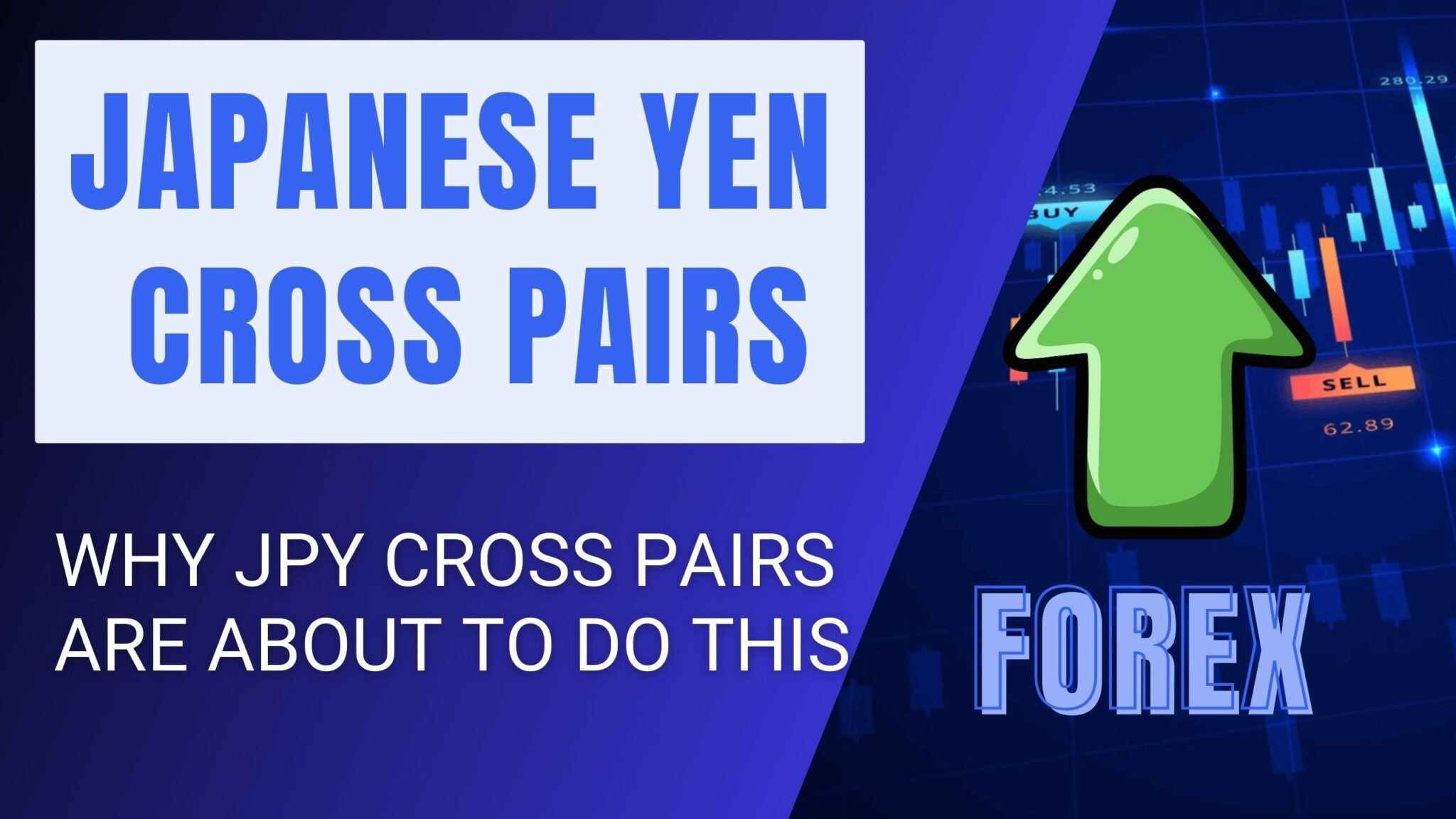 The JPY Forex Cross-pair Pattern Most Traders Overlook – Set and Forget ...